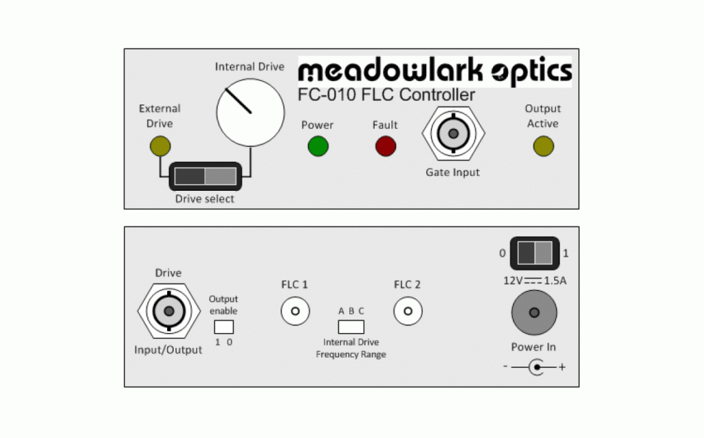 LC Controllers - Meadowlark Optics