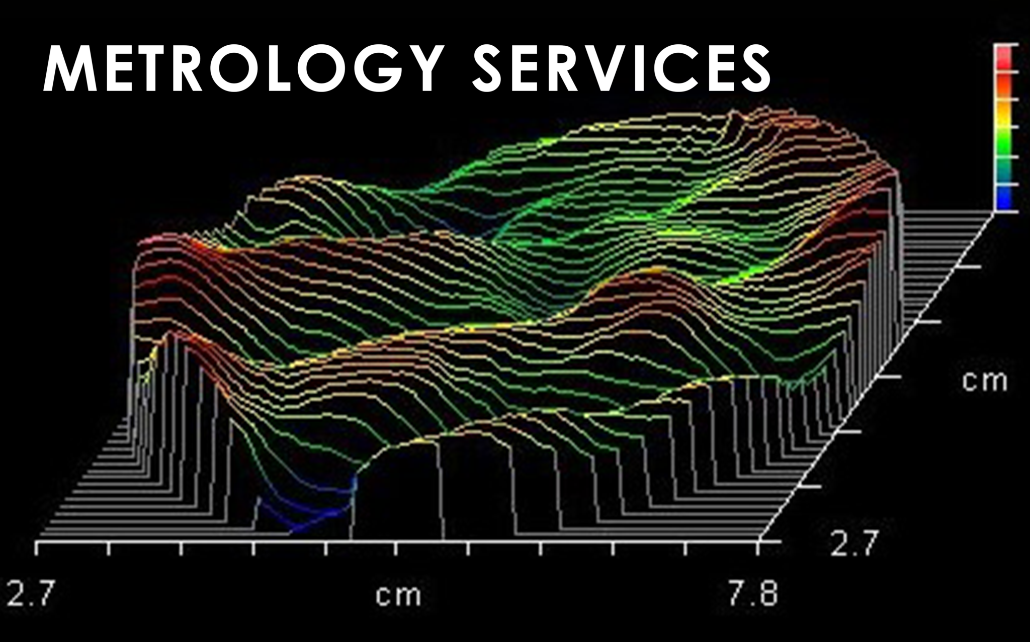 Advanced Metrology Solutions - Meadowlark Optics