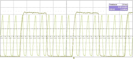 Spatial Light Modulator Selection Guide - Meadowlark Optics