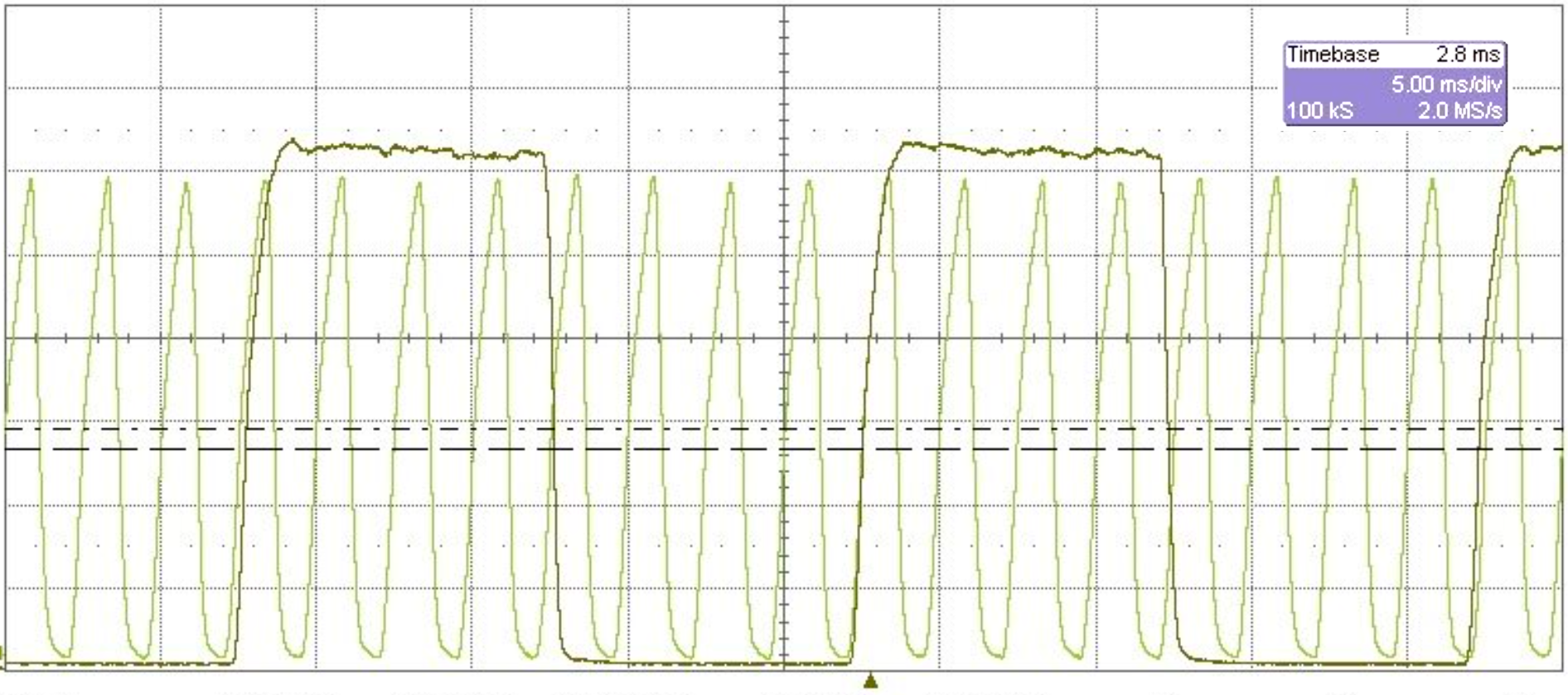 Spatial Light Modulator Selection Guide - Meadowlark Optics