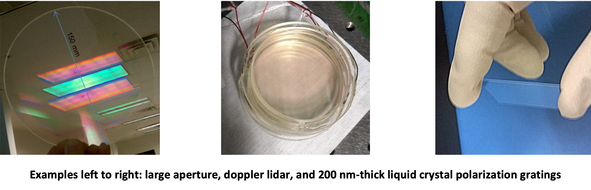 Liquid Crystal Polarization Grating - Meadowlark Optics